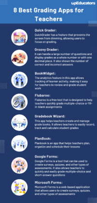 8 Best grading apps for Teachers - upEducators - Helping Teachers ...