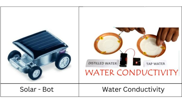 Become a Certified STEM Teacher | Online training for Teachers